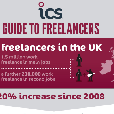 ICS – Guide To Freelancers - ICS Accounting