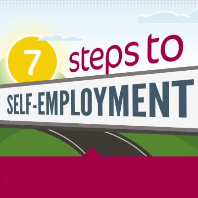 The 7 Steps to Self-Employment (Infographic) - ICS Accounting